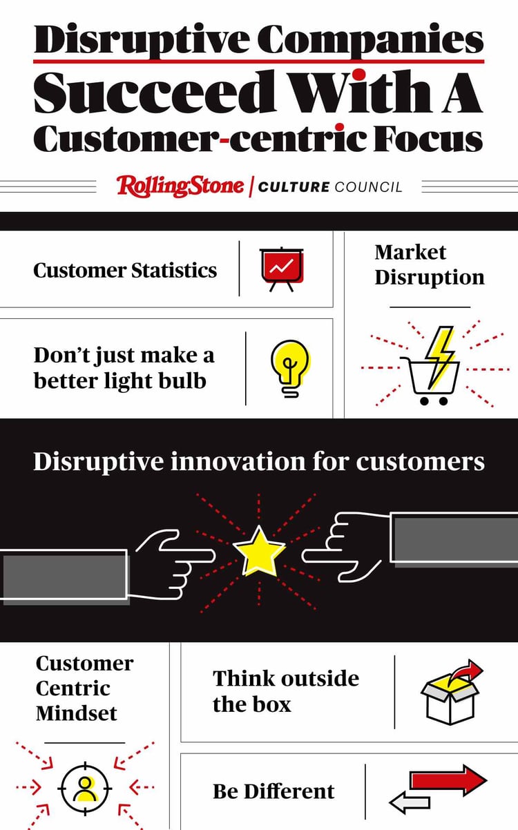 Keep a customer-centric focus to disrupt your market